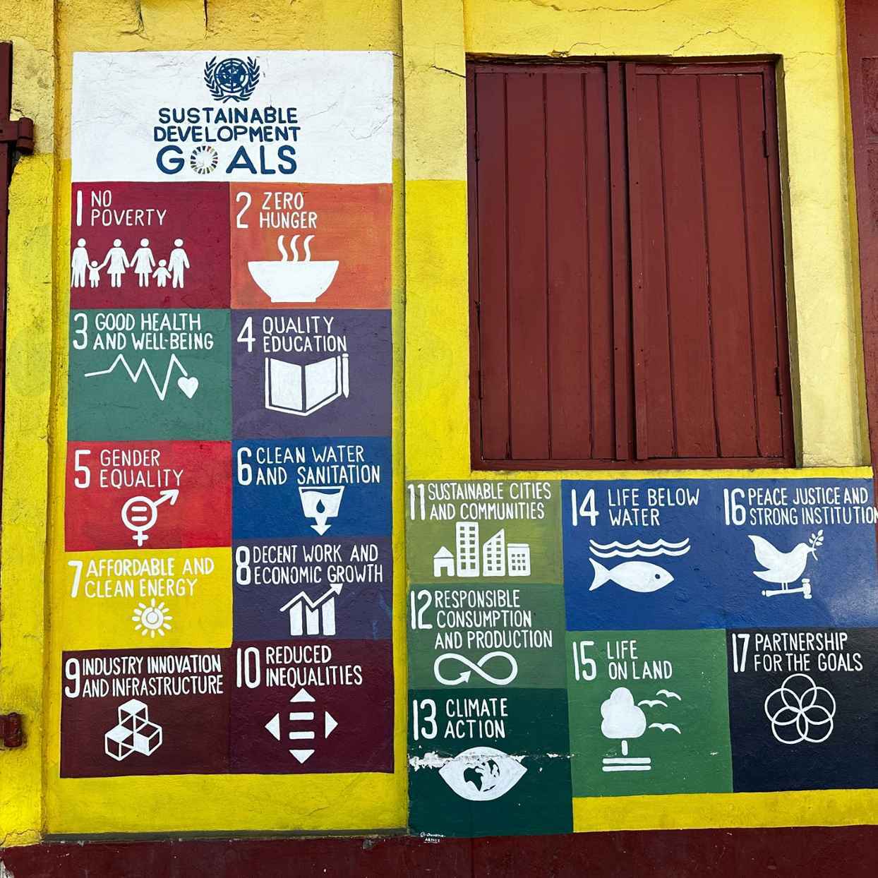 Ten years of SDGs: who is financing progress and who is not