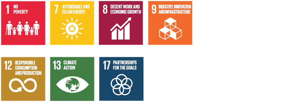 Energy and climate impact report 2020