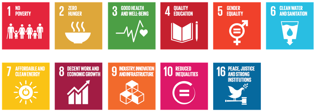 Financial Inclusion impact report 2020