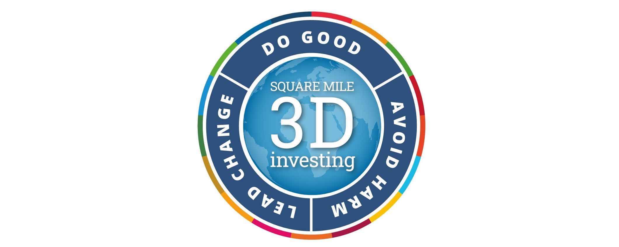 Triodos IM listed equity and bond funds receive 3D Investing label